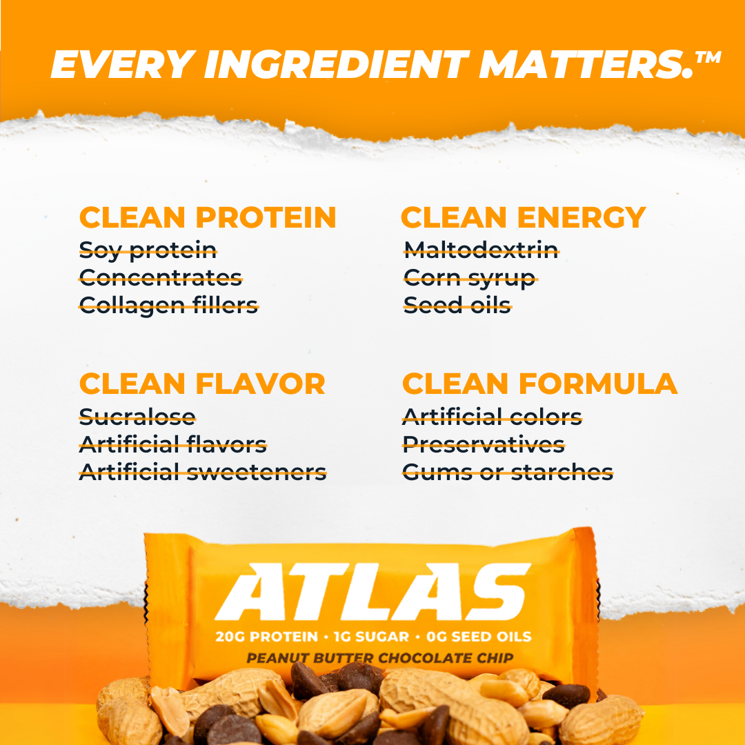 Atlas Protein Bars – Atlas Bar